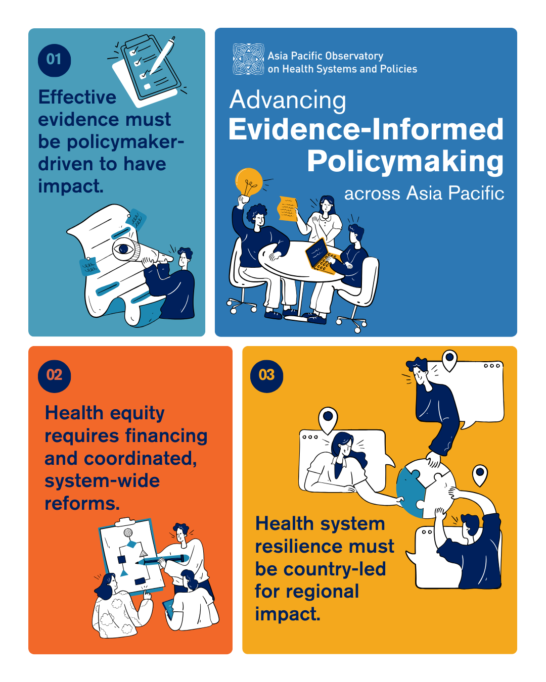 Advancing Evidence-Informed Policymaking Across Asia Pacific